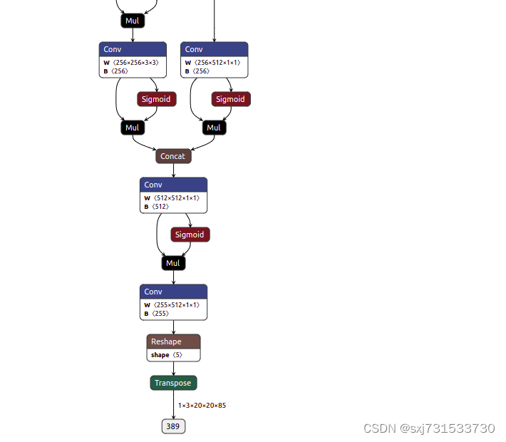 53、正确导出onnx模型，以及替换对应的算子支持_sxj731533730的博客-CSDN博客