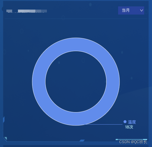 React AntV/G2Plot环形图Pie添加点击事件，即点击图环触发获取相关数据。_g2plot点击事件-CSDN博客