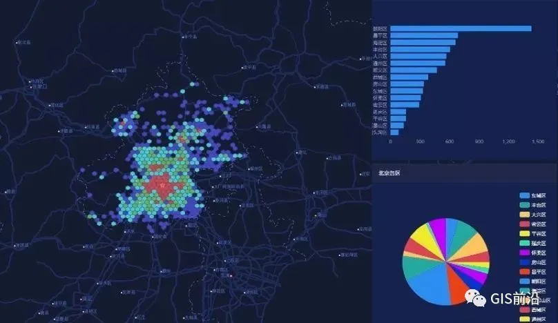POI获取汇总与GIS出图_point of interest 是遥感数据吗-CSDN博客
