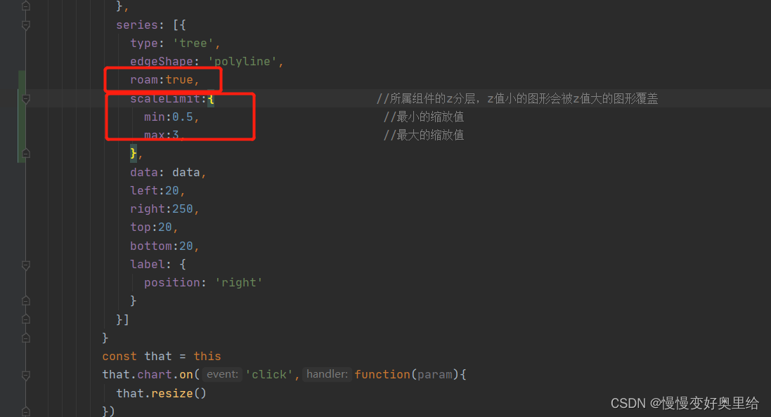 Echarts 树图的缩放平移echarts树图设置缩放 Csdn博客