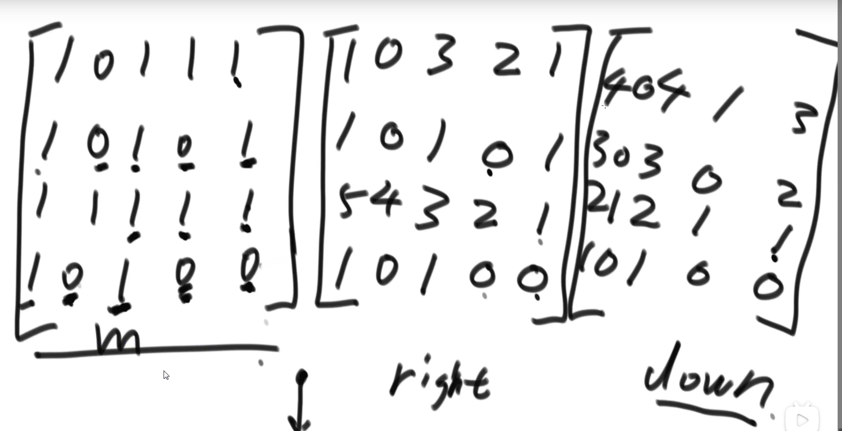 给定一个N*N的矩阵matrix，只有0和1两种值，返回边框全是1的最大正方形的边长长度。_给n*n的01方阵,求其中由1组成的最大正方形的 ...
