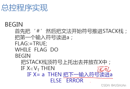 编译原理9:预测分析编译原理预测分析过程有几种类型的 Csdn博客