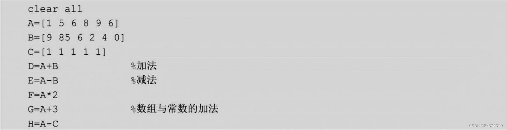 Matlab 数组matlab数组运算 Csdn博客 