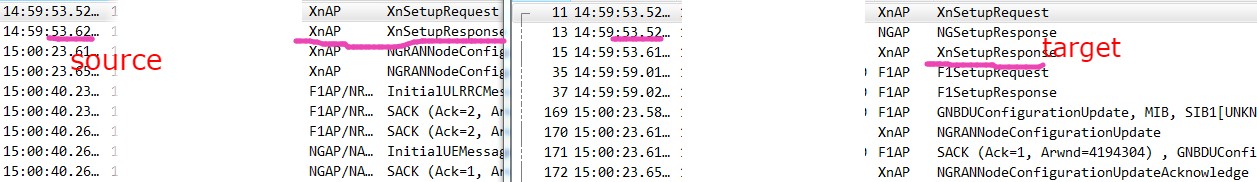 【5G】看信令学Xn切换_xn切换流程-CSDN博客