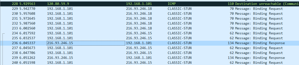 [NatType]路由器四种NAT（Full Cone NAT/Restricted Cone NAT/Port Restricted ...
