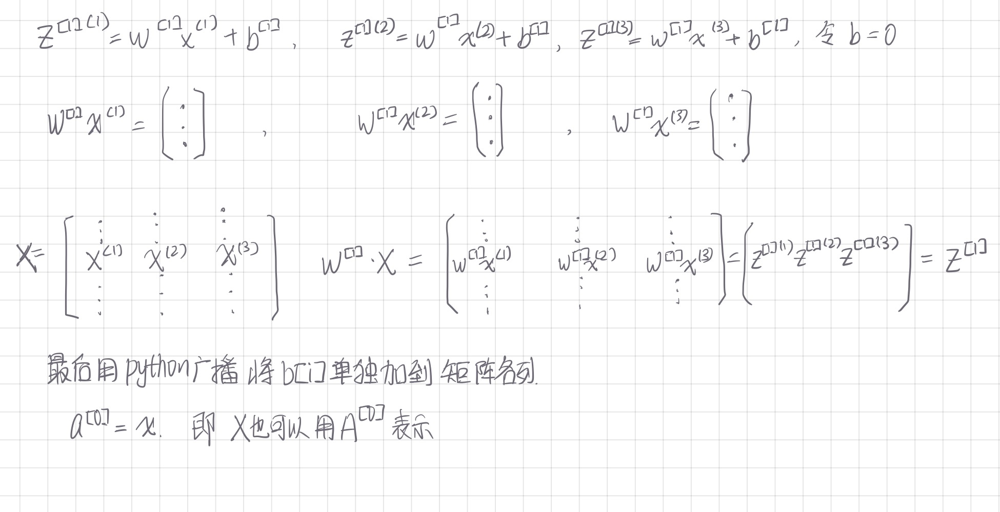 深度学习WED P25-P30-CSDN博客