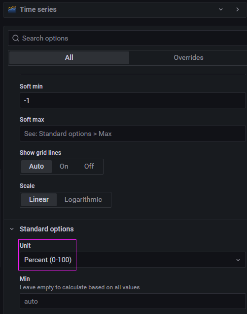grafana展示cpu使用率+influxdb_SherryGo的博客-CSDN博客