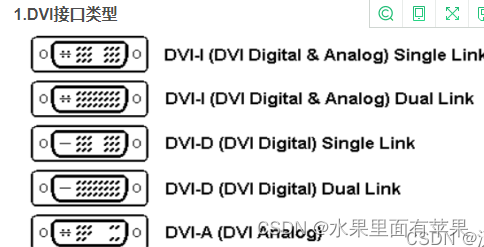 12-硬件设计-DVI的硬件设计_dvi单色传输设计-CSDN博客