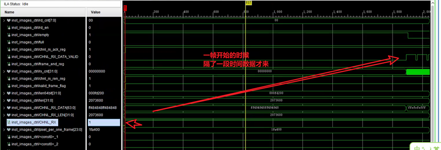 【PCIE】基于Riffa架构的PCIE项目-CSDN博客