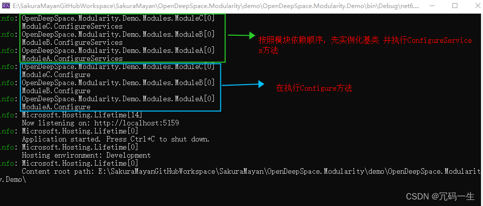 Net6.0基于拓扑排序的模块化_net6.0排序-CSDN博客