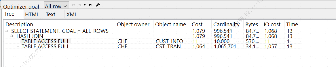 Oracle进阶篇之查看执行计划_oracle存储过程执行计划怎么看-CSDN博客
