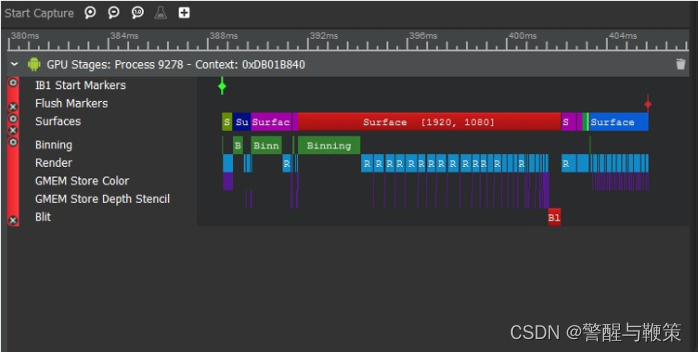 使用 Snapdragon 及遇到的问题_gmem load depth stencil-CSDN博客