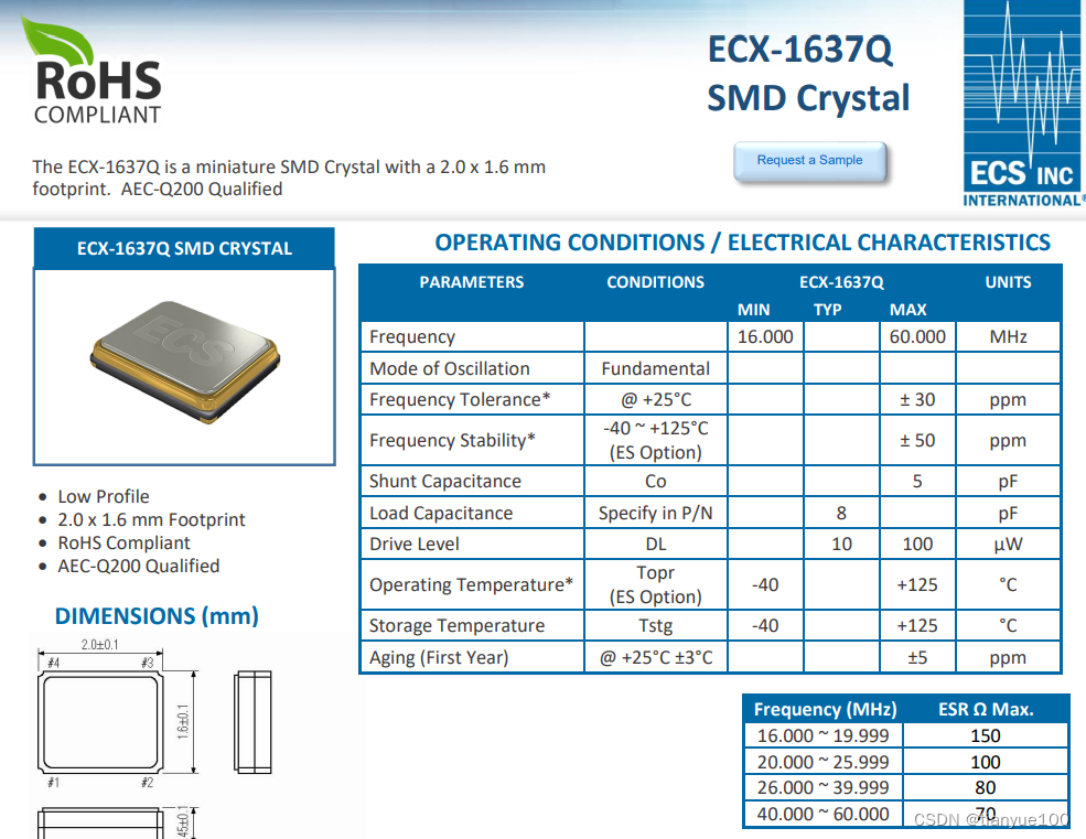 Quartz Crystal Drive Level Calculation_crystal driven level-CSDN博客