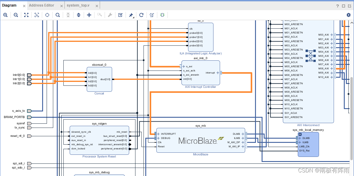 FPGA与MicroBlaze之间，MicroBlaze使用中断_microblaze 中断-CSDN博客