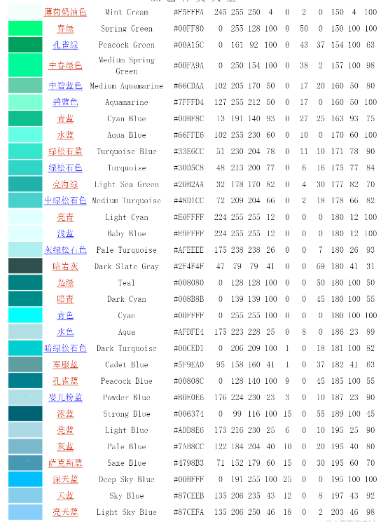 python调用remove.bg批量抠图+背景填充-CSDN博客