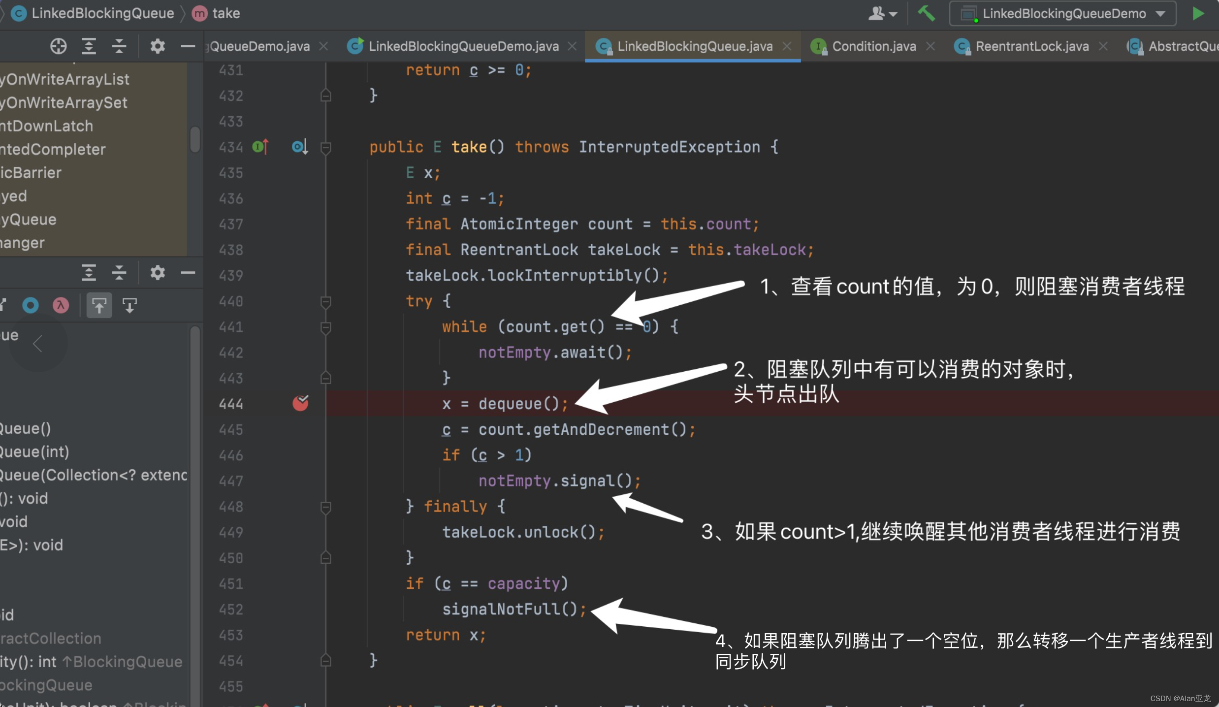 聊聊阻塞队列——linkedblockingqueuelinkedblockingqueuetake有数据不消费 Csdn博客 