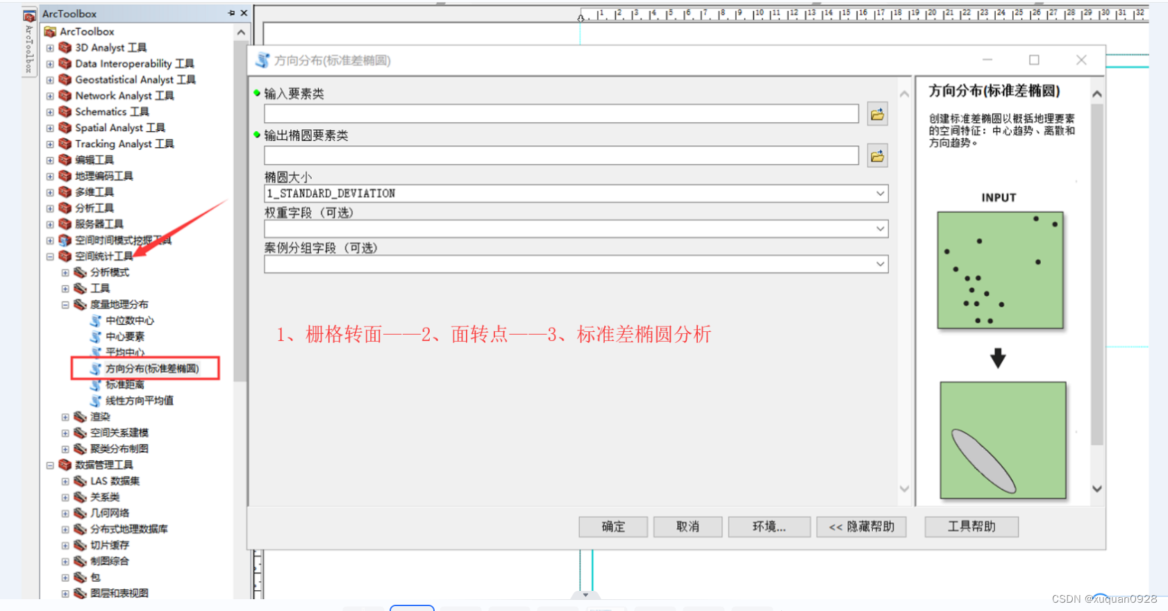 Arcgis标准差椭圆分析利用标准差椭圆来分析城市建成区扩张方向 Csdn博客