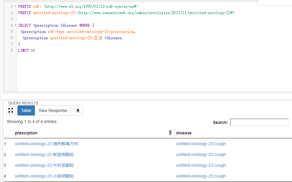 Jena Fuseki 内置推理规则实现Sparql查询推理结果_jena sparql-CSDN博客