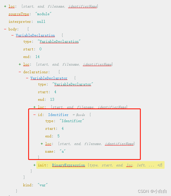 《JS学习》AST - 关于path/node/Scope/Binding属性和方法_ast node 常用方法与属性-CSDN博客