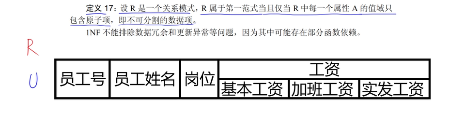 【中级软件设计师】—(针对上午题)数据库知识总结(二十七)软件设计师中级数据库背 Csdn博客