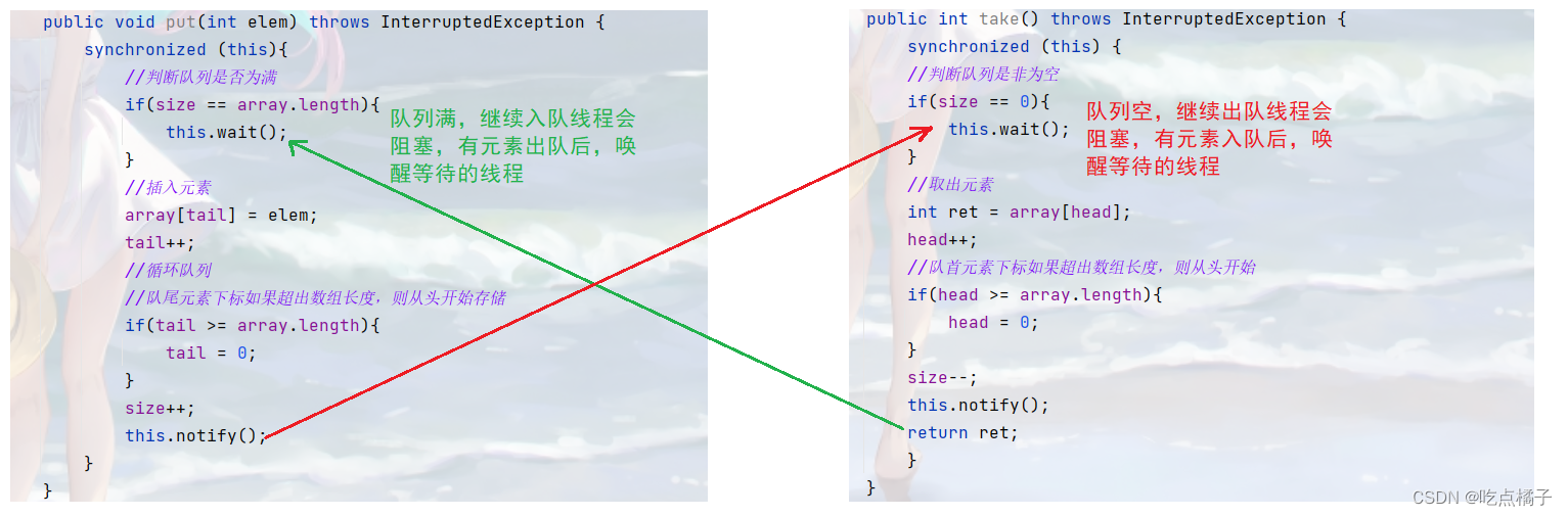 Java阻塞队列java阻塞队列使用场景 Csdn博客