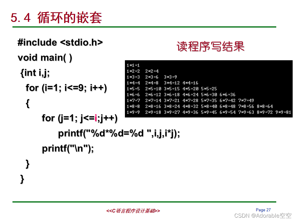 C语言学习Day16 循环嵌套-CSDN博客