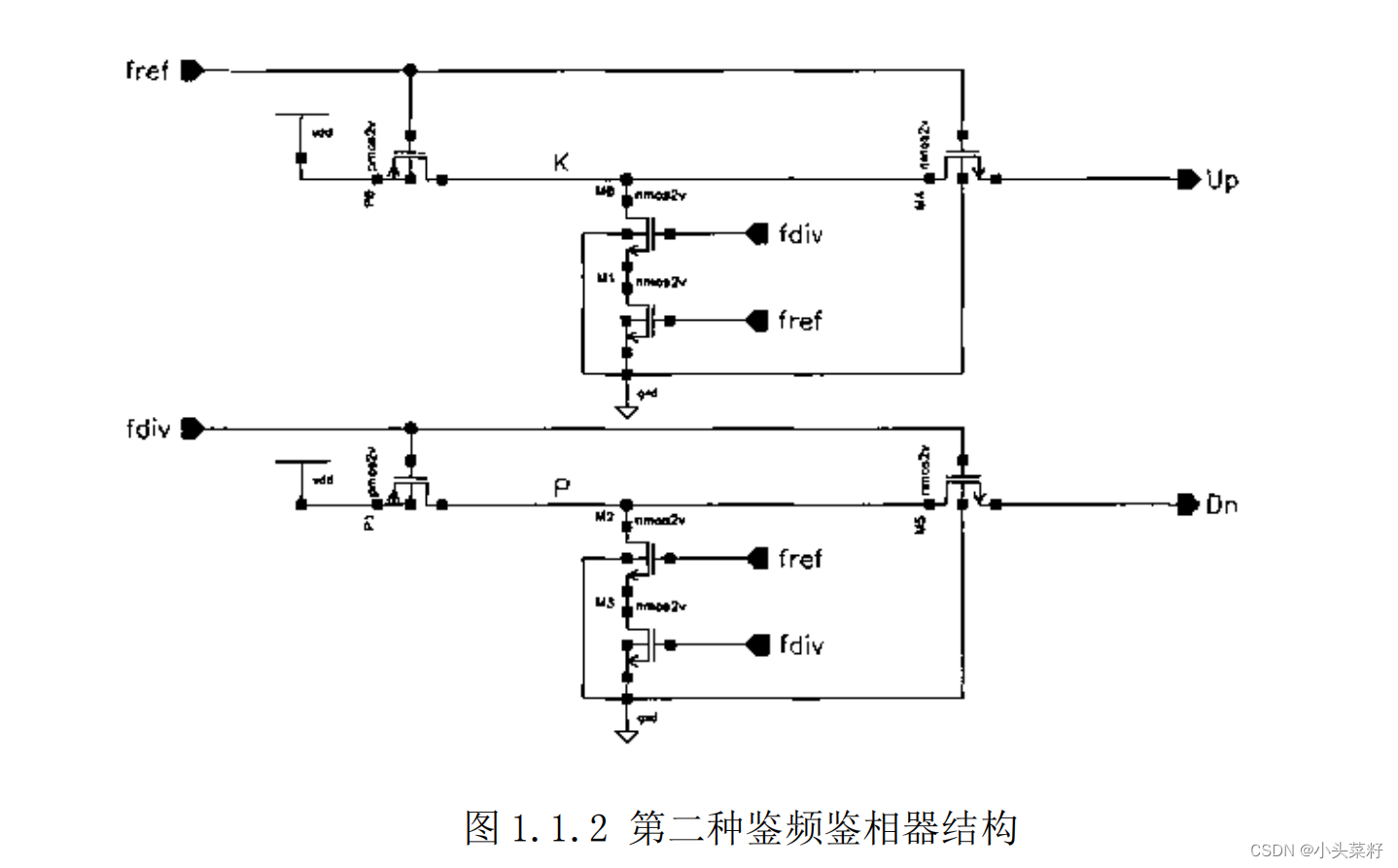 一种快速锁定的 Fractional PLL 设计_电荷泵鉴相器-CSDN博客