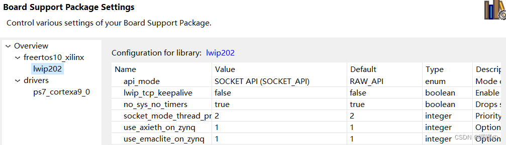 Zynq—使用lwip的socket Api—tcp服务器代码示例lwip Socket Tcp示例 Csdn博客
