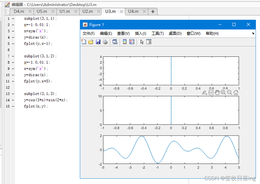 实验二 连续信号的时域 MATLAB 仿真_matlab实现信号的时域变换_签收日落ing的博客-CSDN博客