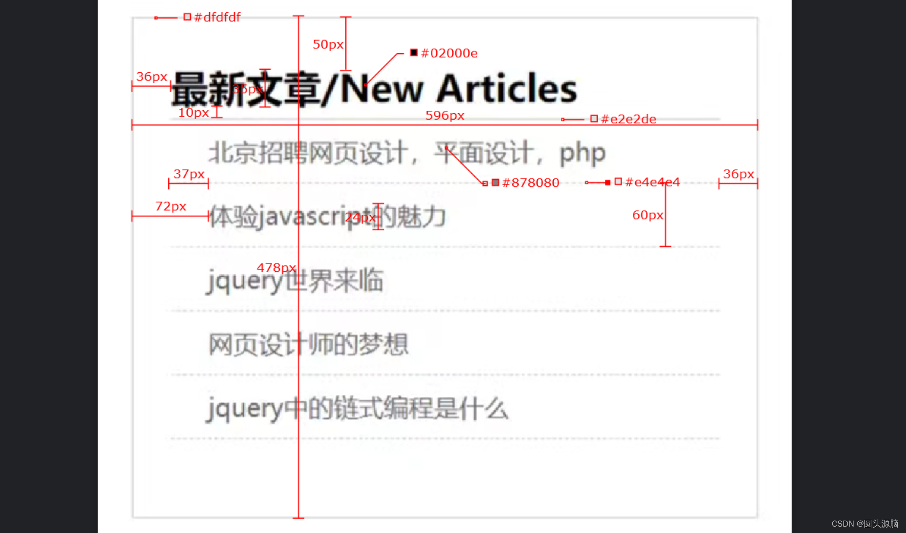 Css盒子模型案例（2）margin版心居中 Csdn博客 