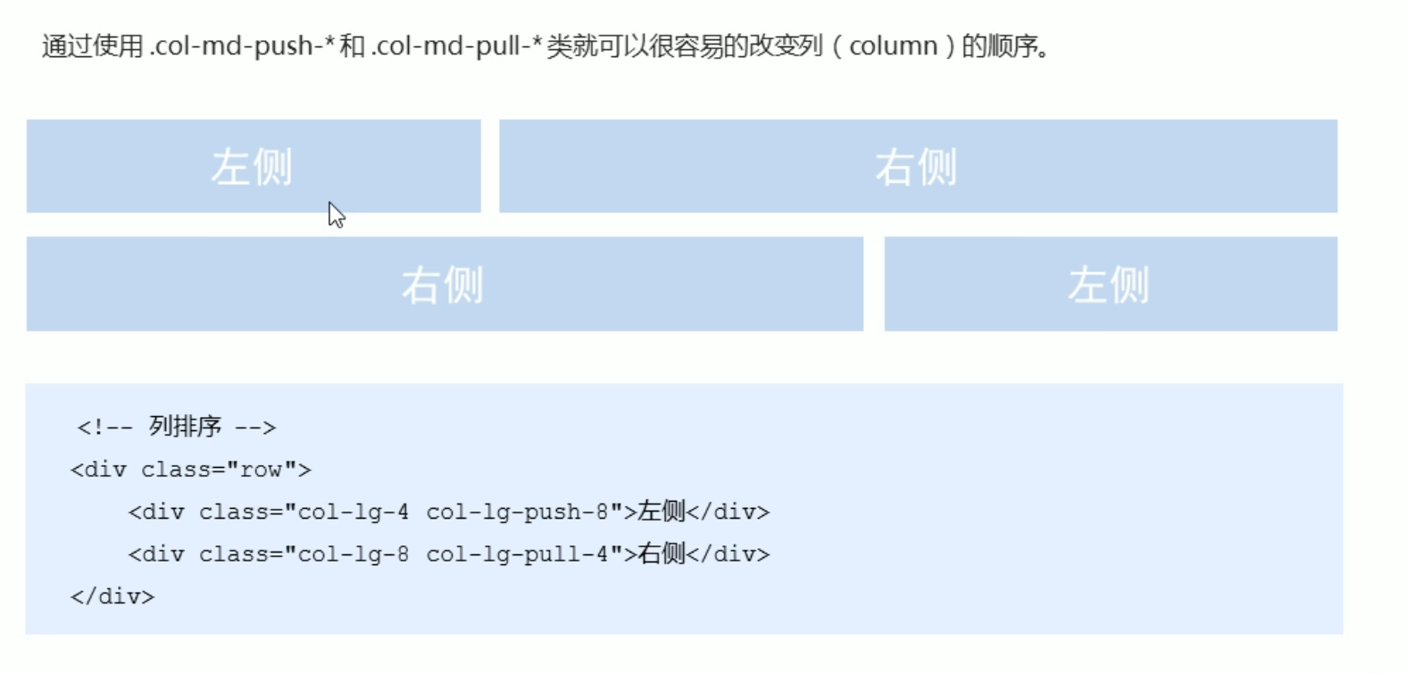 Bootstrap前端开发框架（简介、版本、优点、使用、布局容器、栅格系统（栅格选项参数，列嵌套，列偏移，列排序，响应式工具）） Csdn博客