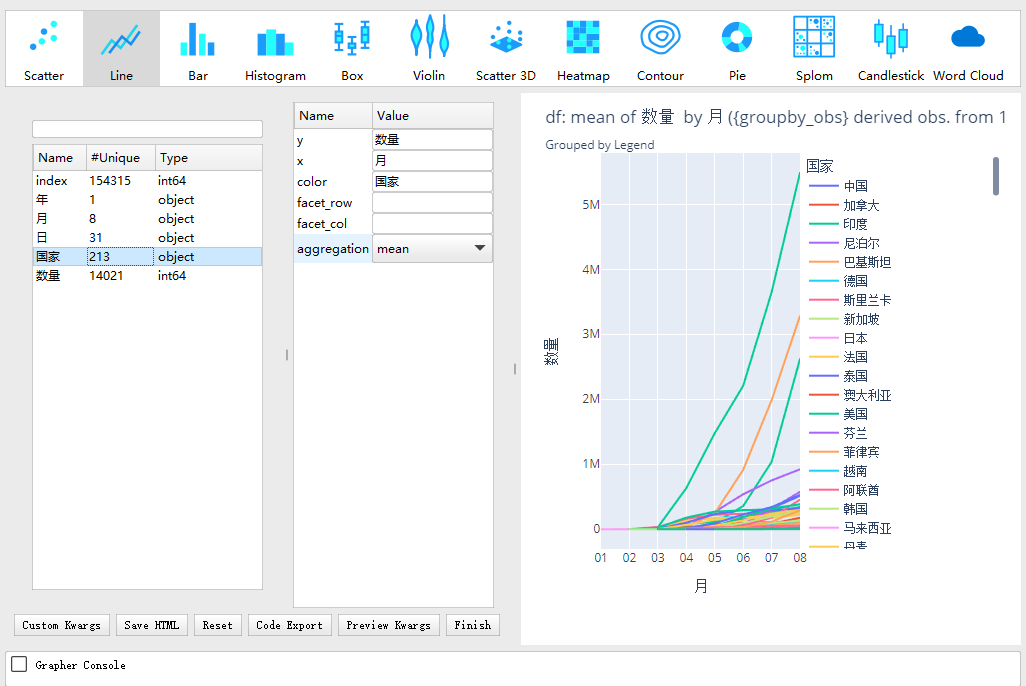 【PandasGUI】Pandas 界面化分析工具-CSDN博客