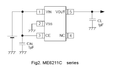 手把手教你画一块STM32最小系统板_stm32最小系统板原理图-CSDN博客