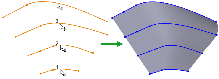 SESAM | GeniE 实用教程_Hulunbuir的博客-CSDN博客_genie软件
