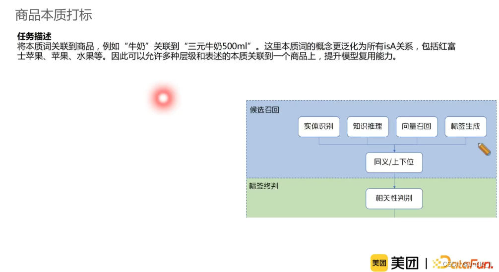 DataFun:知识图谱构建与应用_omnievent报错-CSDN博客