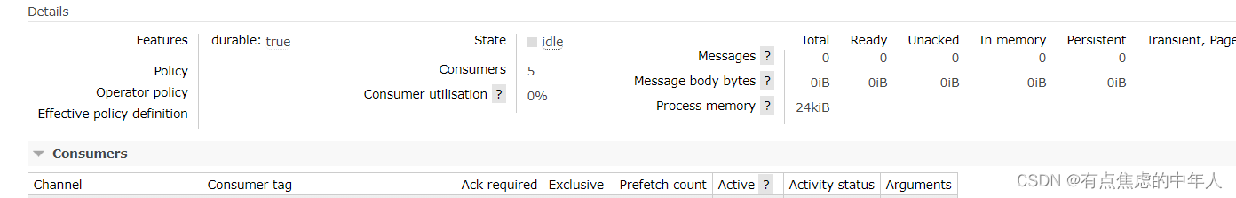【simplemessagelistenercontainer Consumer Thread Error Thread Abort】 Csdn博客 1681