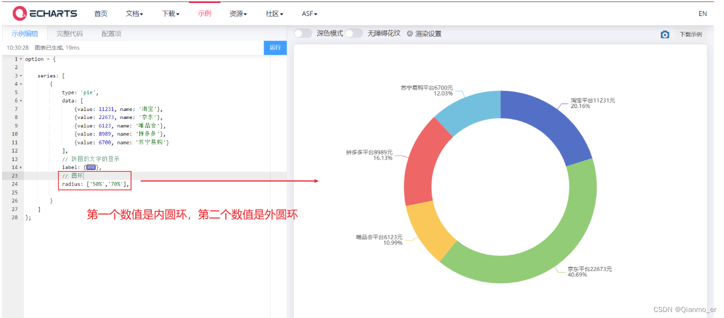 框架 - ECharts可视化（二）_let mecharts = echarts.init(document.queryselector-CSDN博客