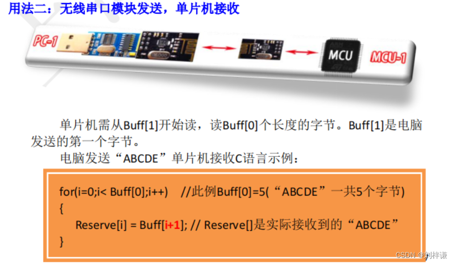 Stm32在使用nrf24l01中pc(电脑)连接无显示数据以及出现error的解决办法stm32单片机连接电脑后接收不到数据 Csdn博客 6563