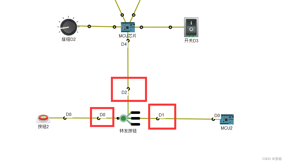 【ptarduinoonenet基础教程5】packettracer按钮与开关的使用方法在packettracer中用代码配置开关 Csdn博客 