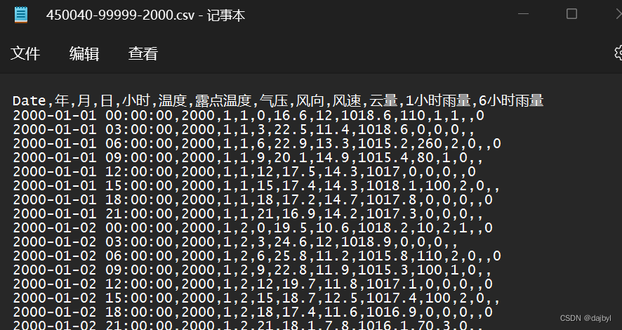 Python实现美国国家气候数据中心ncdc预处理,按年重采样为年度数据,并保存为excel格式气象nc数据转为excel表 Csdn博客