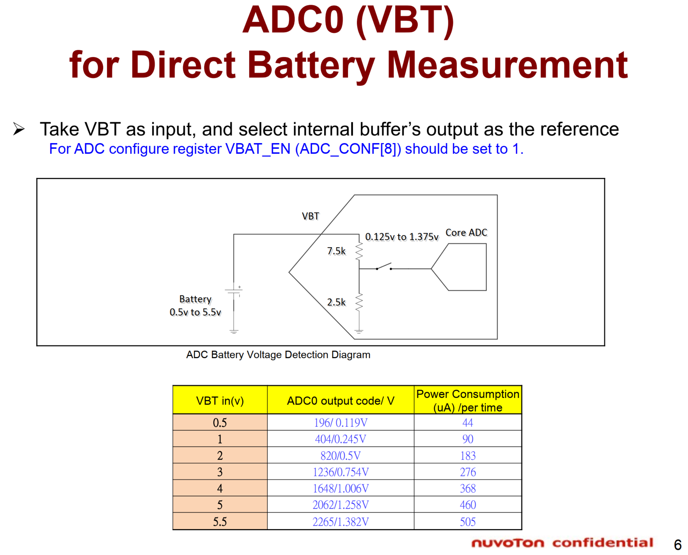 嵌入式linux开发，NUC972芯片外设ADC，通过IIO ADC使用自带ADC转换模块，及ADC电池电压检测_nuc970 adc-CSDN博客