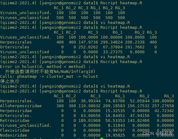 2022.08.24【R语言】|pheatmap外接函数调用时不能有NA/NaN/Inf(arg10)报错问题及解决方案_error in hclust(d, method = method ...