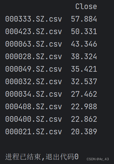 基于tushare实现所有股票的下载和均值计算排序_tushare如何获取多个股票信息-CSDN博客
