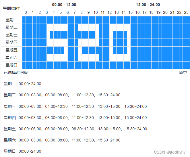 Vue时间范围选择的组件vue日期范围选择组件 Csdn博客 7142