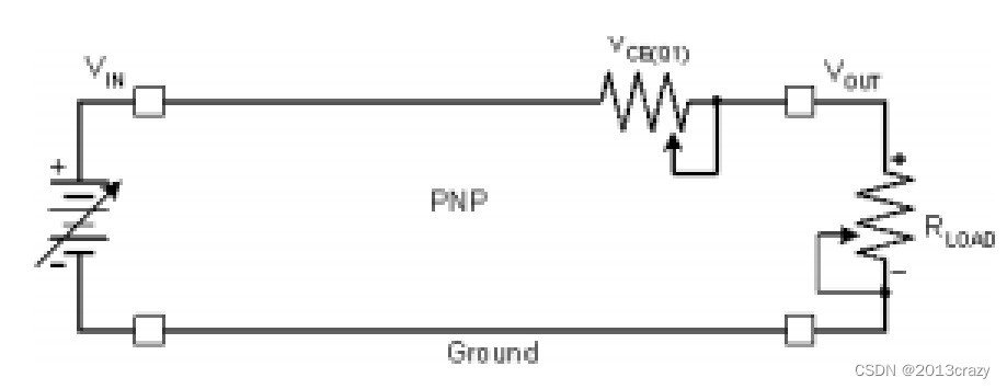 PNP 型的 LDO_pnp ldo-CSDN博客