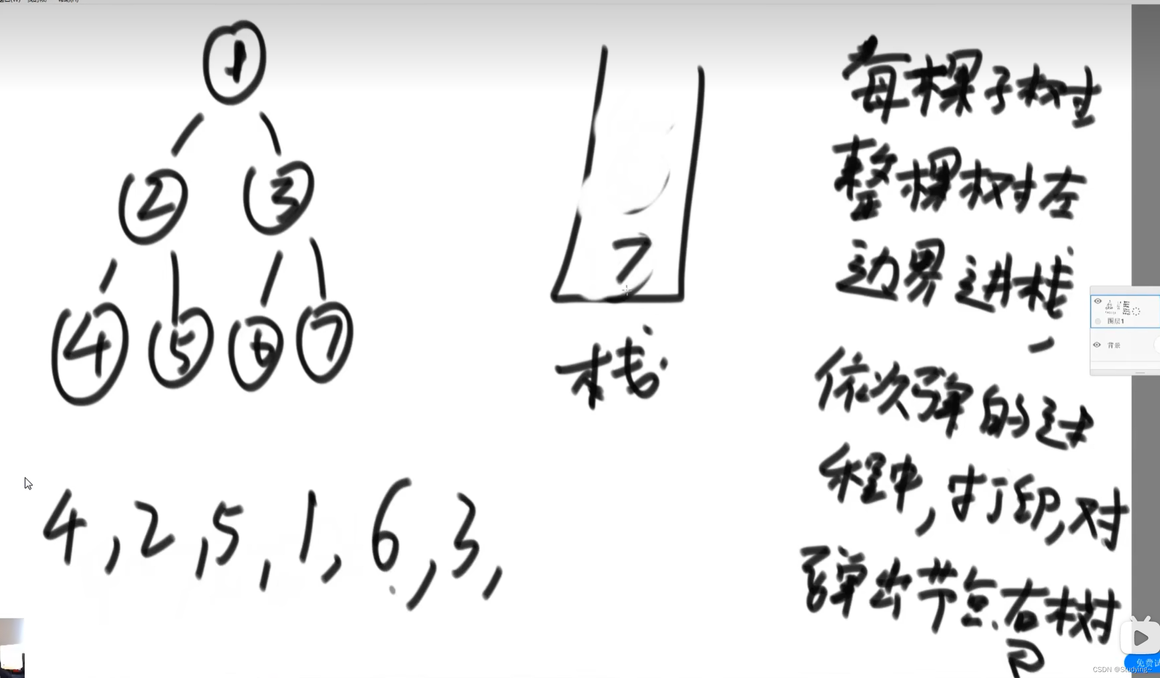 二叉树详解,内含各种二叉树算法解题思路和正确代码二叉樹的題型和計算 Csdn博客