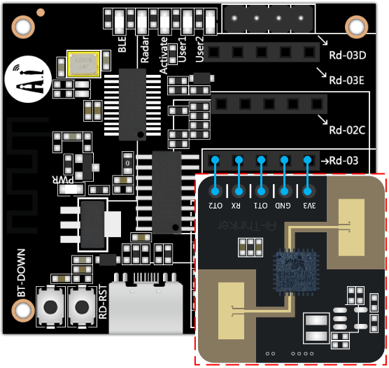 安信可雷达蓝牙Rd-Kit调试板教程①：快速实现雷达数据检测与配置，配合安信可配网助手APP可视化展示单人、多人检测、精准测试、状态判断、手势 ...