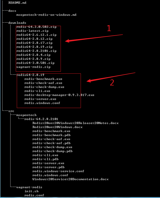 [工具][redis]redis在Windows系统下安装与运行实践_redis client windows-CSDN博客