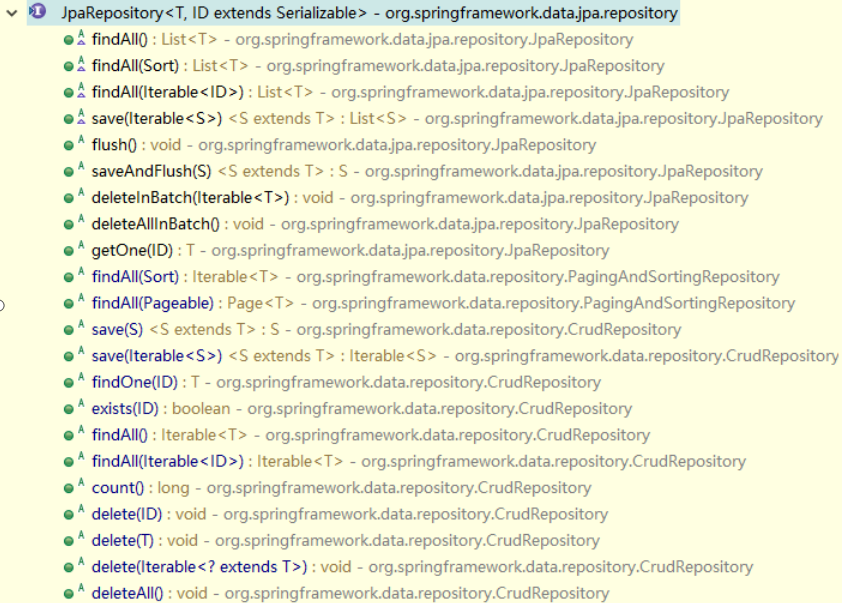 四、流行框架介绍(SpringDataJPA框架详解(含底层原理介绍))_spring jpa 底层原理-CSDN博客