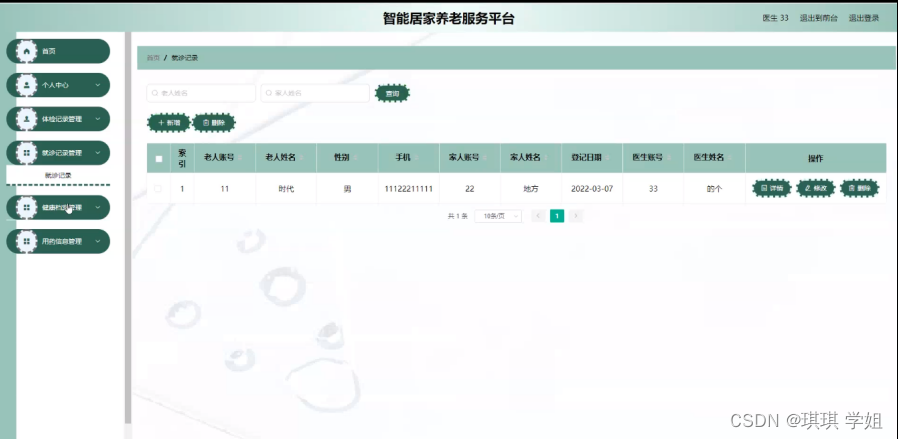 计算机毕业设计（附源码）python智能居家养老服务平台基于python的社区老年入健康护理微平台 Csdn博客